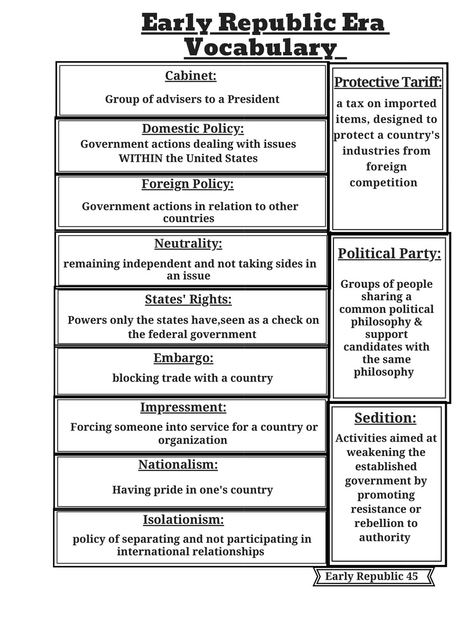 Unit 4, Early Republic Unit Notes by Jessica McGee - Flipsnack
