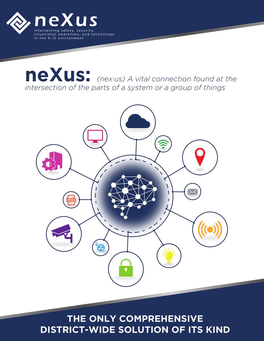 NexusDocument by SWC - Flipsnack