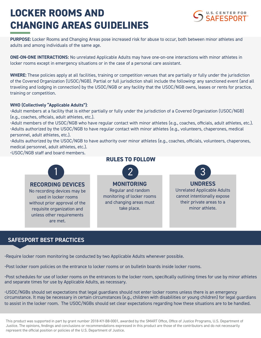Locker Rooms and Changing Areas Guidelines by sarah.linehan - Flipsnack