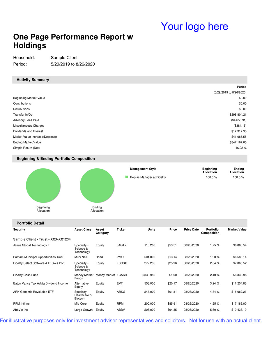 SAMPLE CLIENT PERFORMANCE REPORT 8-26-2020 by Roxanna M Guinan - Flipsnack