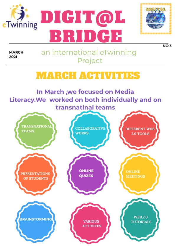 Digital Literacy in ELT APRIL by meral şevik - Flipsnack
