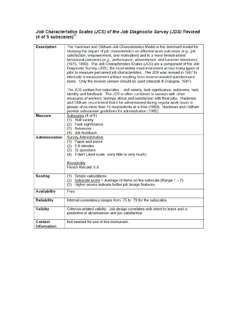 Revised Job Diagnostic Survey by Emily - Flipsnack