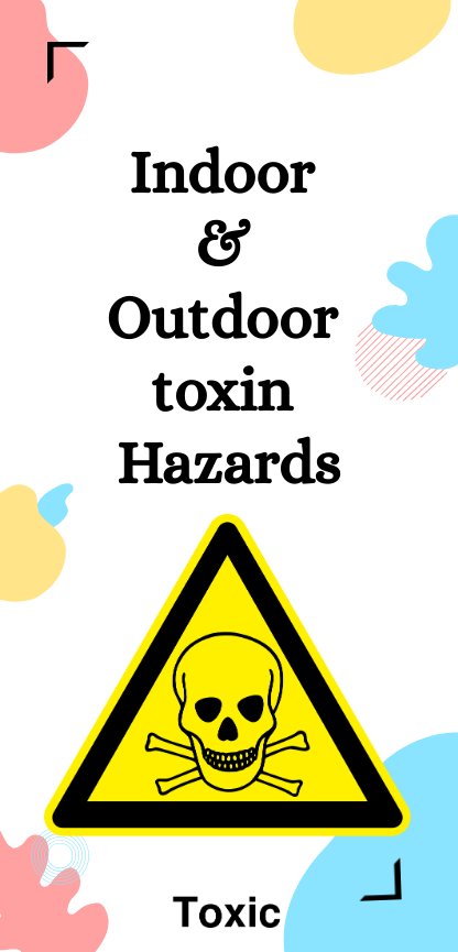 Activity: Toxin Brochure by Taylor McElvaine - Flipsnack