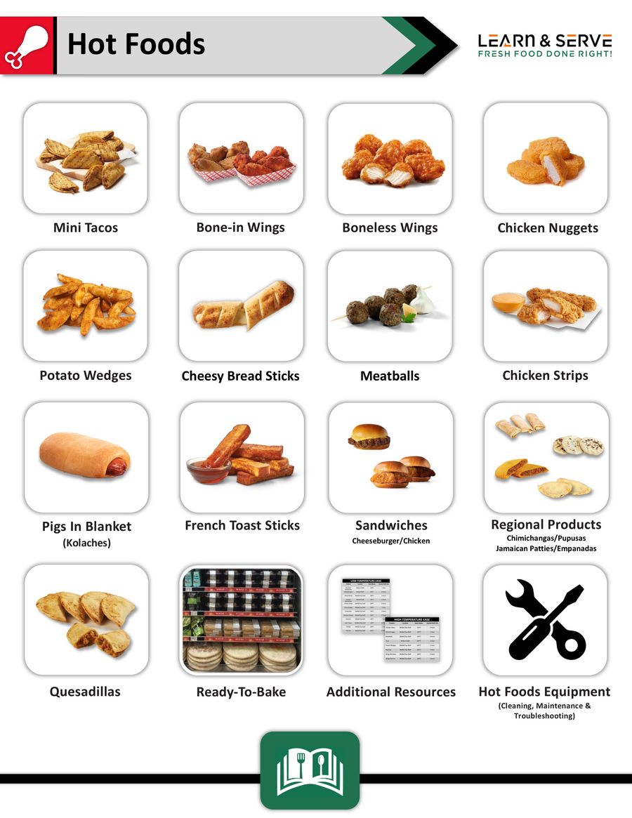 Hot Foods Landing Page by Learn & Serve - Flipsnack