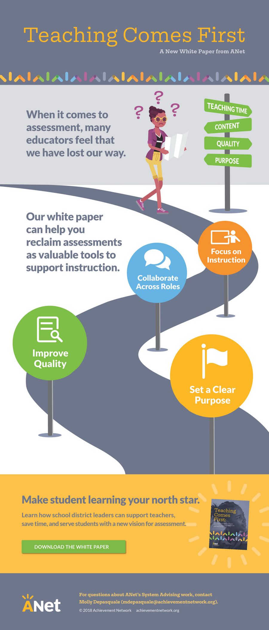 TeachingFirst_Infographic-Path by Achievement Network - Flipsnack