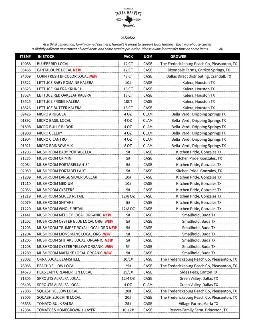 HARDIES_LOCAL_AUSTIN-SA by... - Flipsnack