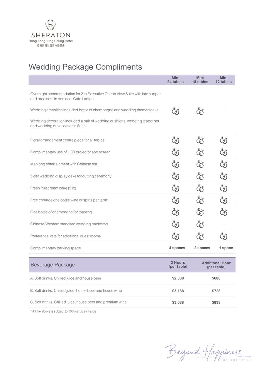 HKGSC_Wedding Package Compliments_EN by Sheraton & Four ... - Flipsnack
