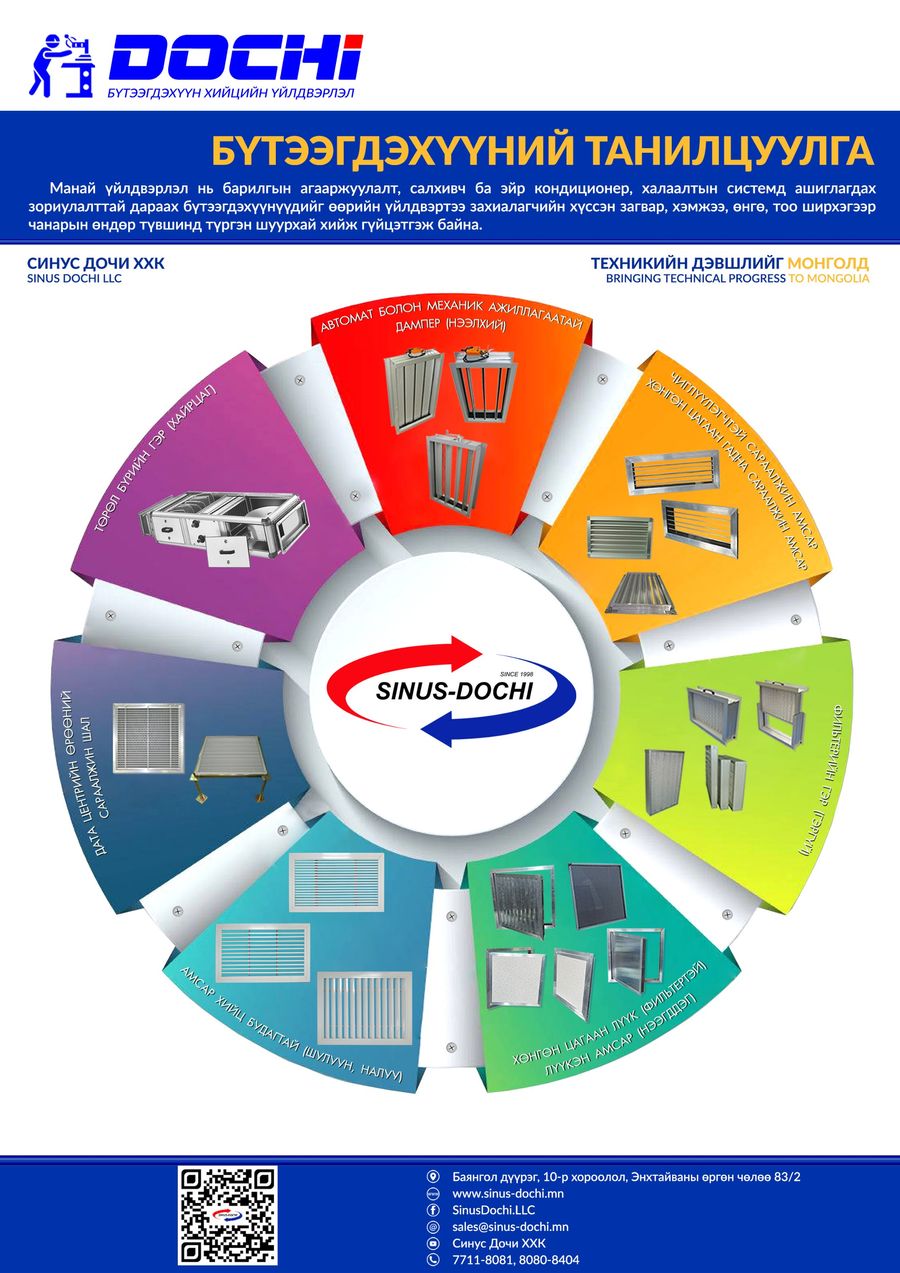 Uildver catalog - 2023 by Sinus Dochi - Flipsnack