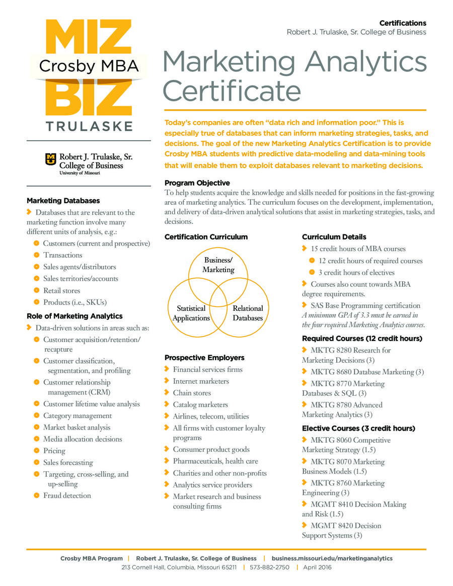 Marketing Analytics Certificate F16 by Crosby MBA Program - University ...