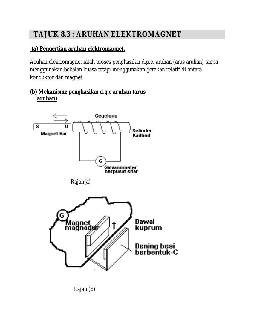 8.3 ARUHAN ELEKTROMAGNET Nota Pn Bada SM. Teknik KL by hamzahb - Flipsnack