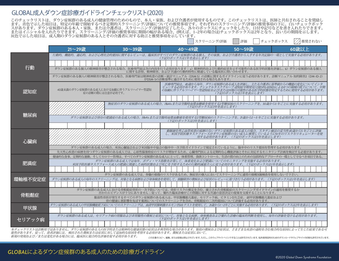 GLOBAL Adult Guideline Toolkit_Japanese Final - 12 22 22 (2) by GLOBAL ...