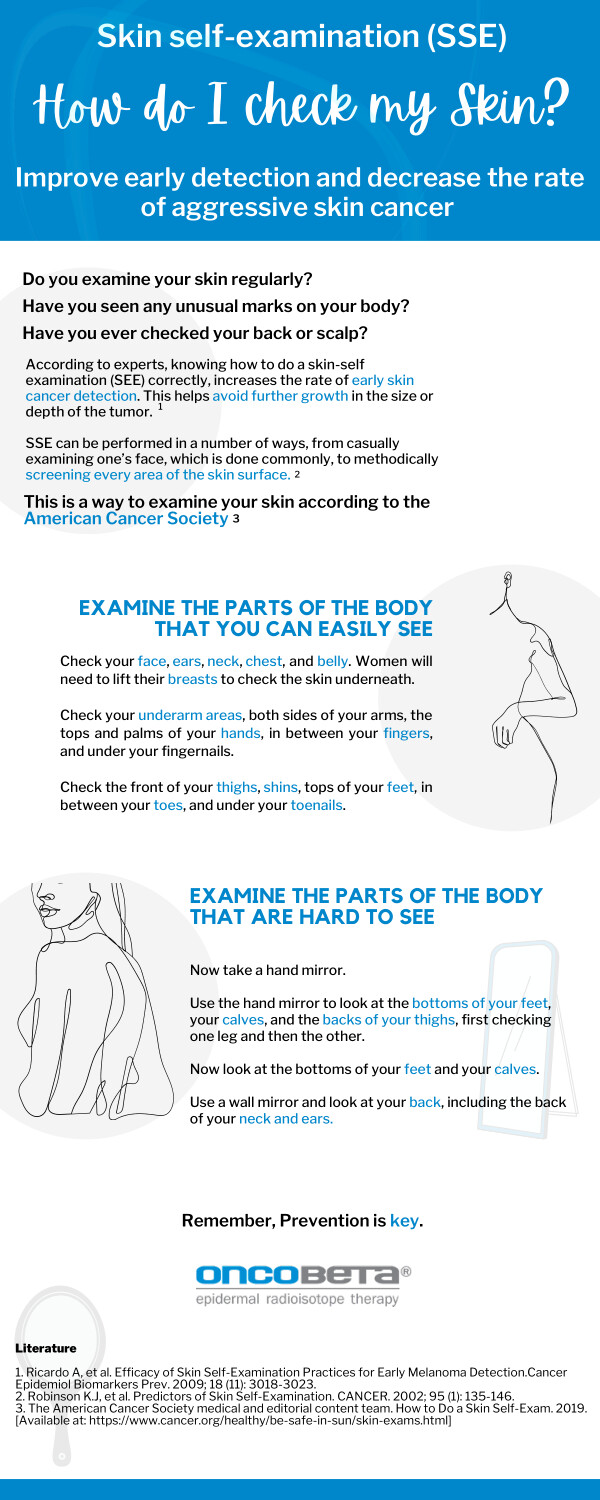 Skin self examination poster by Dimitri Münch - Flipsnack