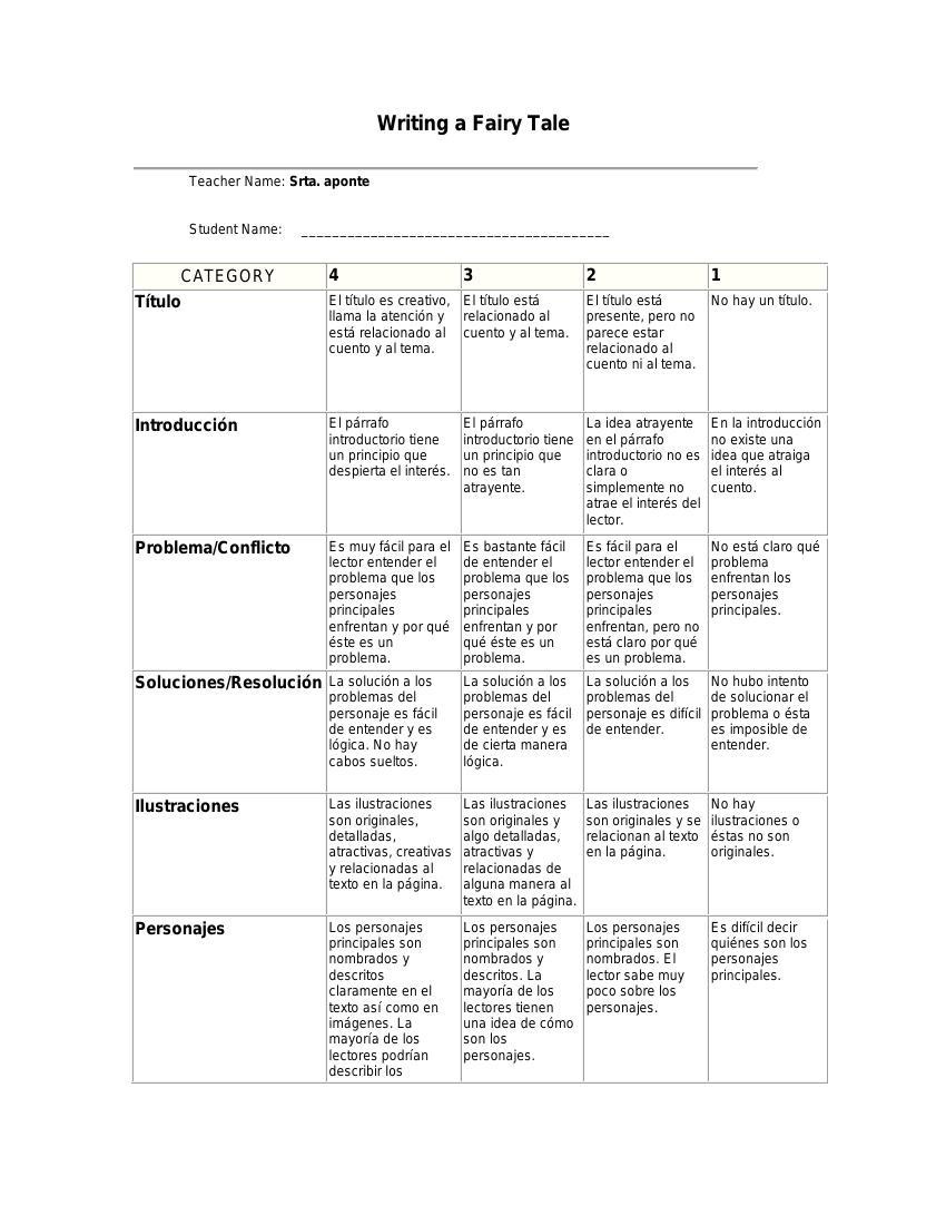 RUBRIC Writing a Fairy Tale by bmabjj - Flipsnack