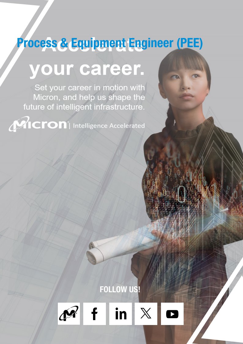 Micron X SgIS 2024 Guidebook by Micron - Flipsnack