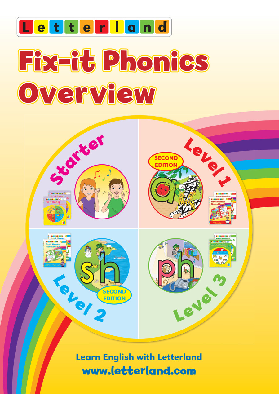 Letterland Fix-it Phonics Overview 2019 by letterland - Flipsnack