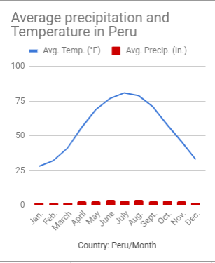 Screenshot 2019-05-21 at 10.00.18 AM by Evan Rubes - Flipsnack