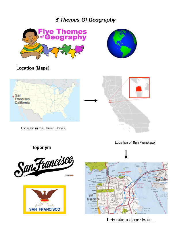 5 themes of Geography- San Francisco by kunfulee - Flipsnack