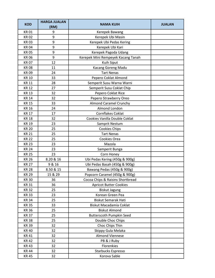 KATALOG KUIH RAYA by ryia - Flipsnack
