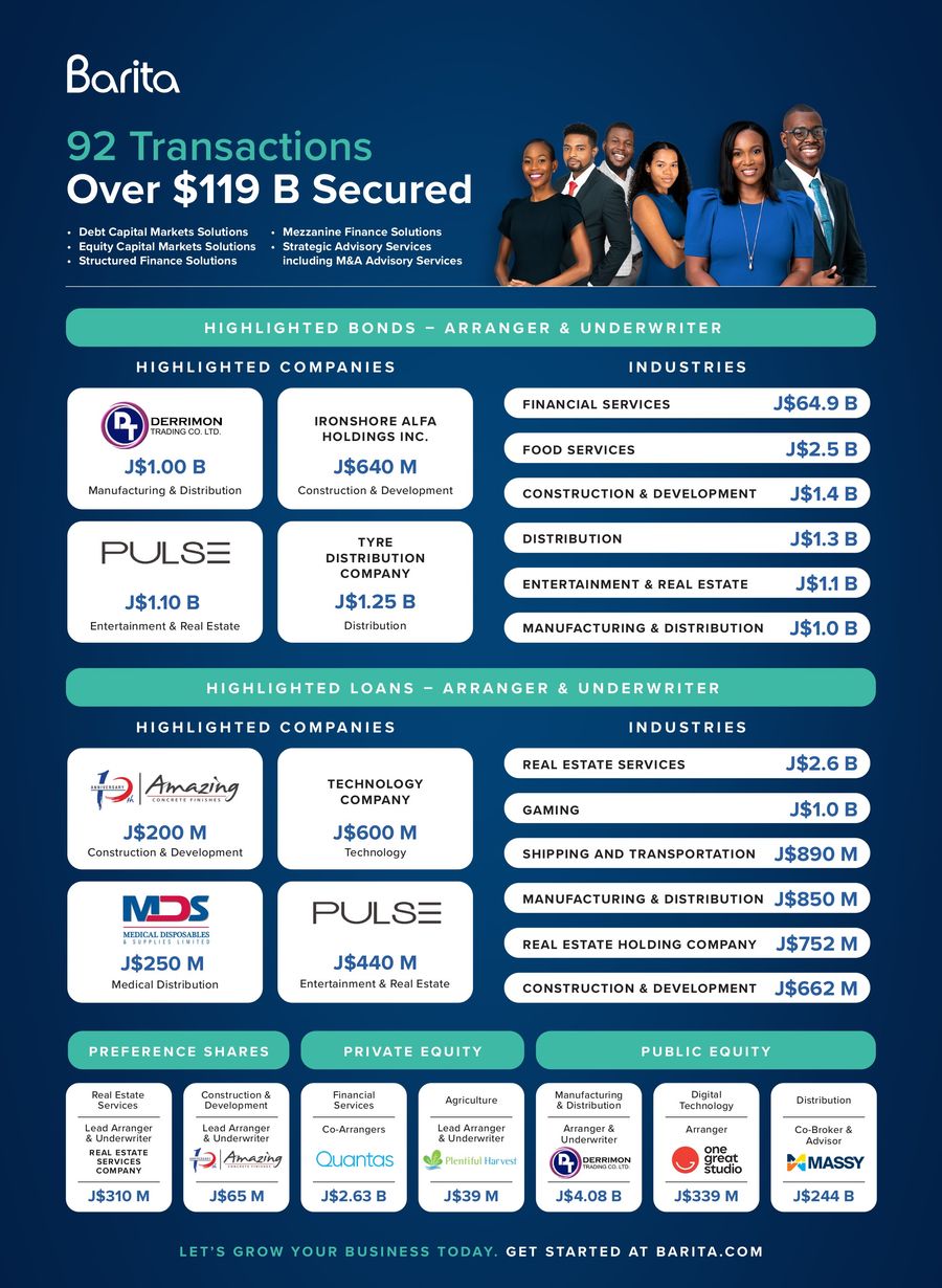 Barita Investment Banking Tombstones url by Jamaica... - Flipsnack