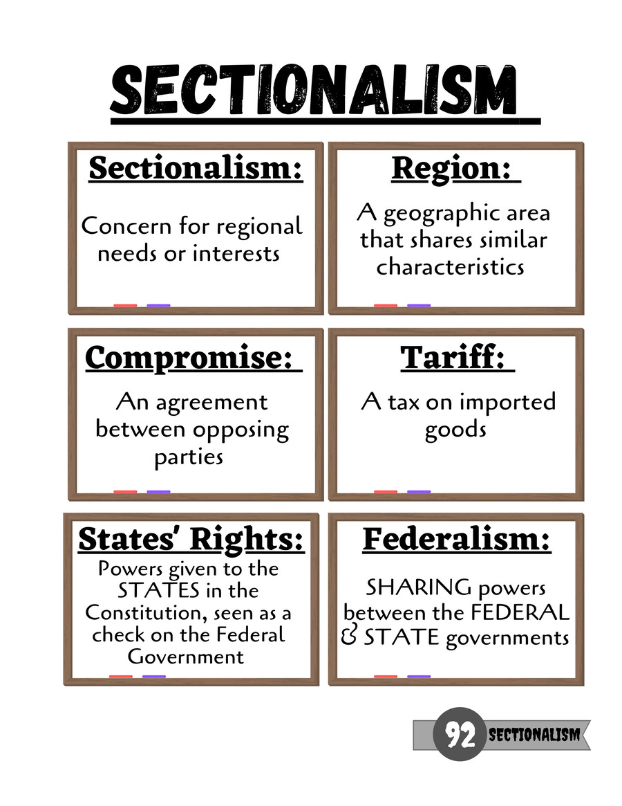 Unit 9: Sectionalism Notes by Jessica McGee - Flipsnack