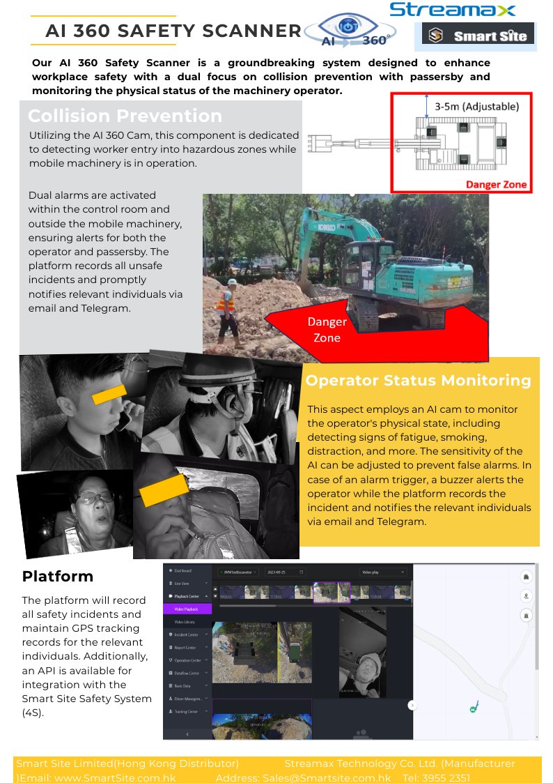 Worker and machinery Anti collision (Blind sight) by Chi Sing Lam ...
