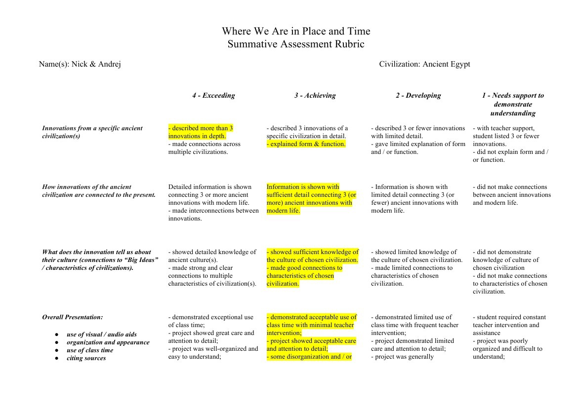 Summative Rubric by Junghyun.Na - Flipsnack