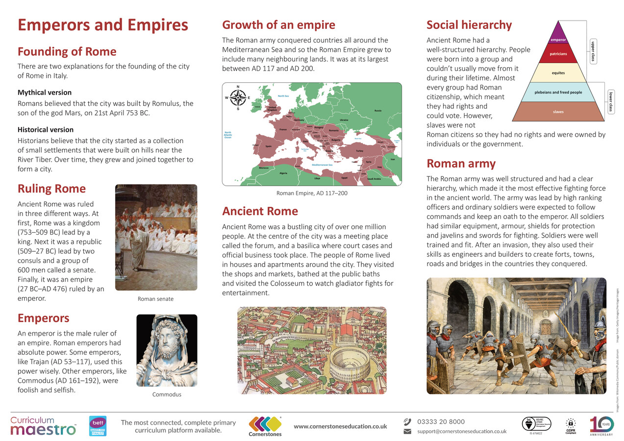 Emperors and Empires Knowledge Organiser by... - Flipsnack