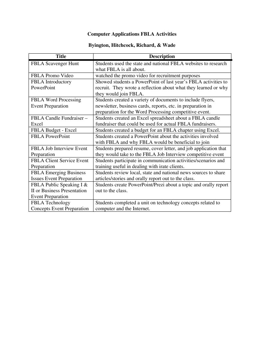 FBLA Lesson Plans by Diane Byington - Flipsnack