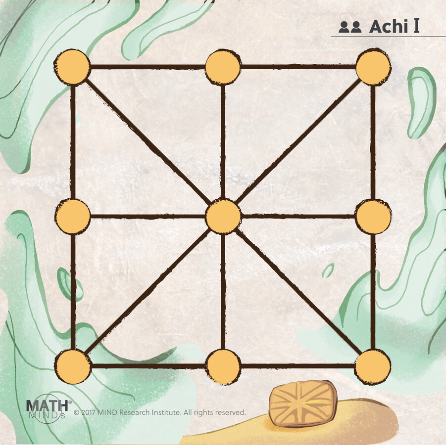 Achi GameBoards by Brandon Smith - Flipsnack