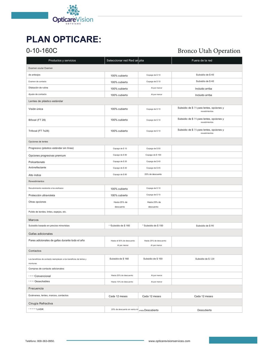 Bronco Utah Operations Vision Spanish Summary 2023 by GBS Benefits