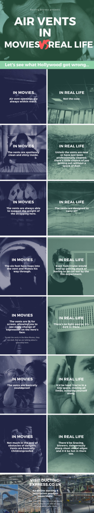 Air Vents in Movies VS Real Life by Ducting Express - Flipsnack