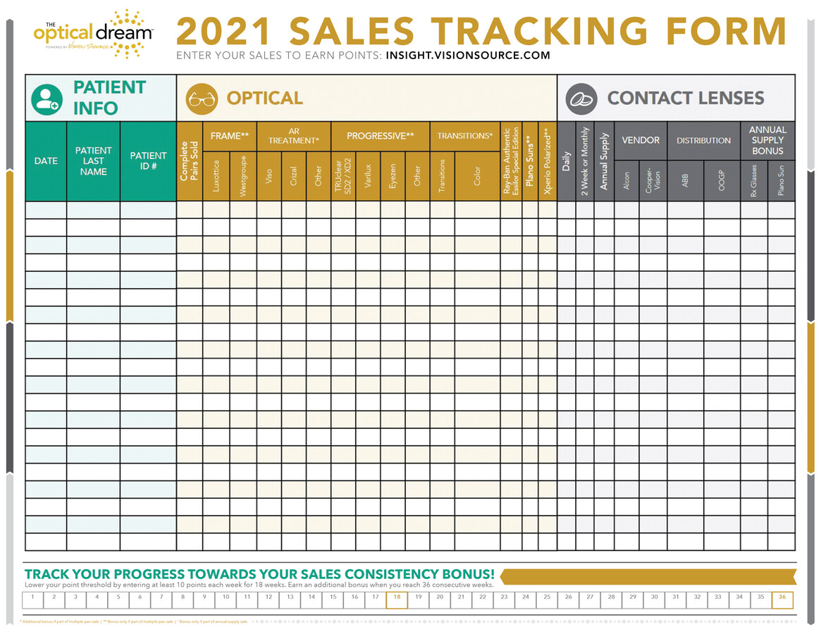 TOD 2021 Sales Tracking Form by Vision Source - Flipsnack