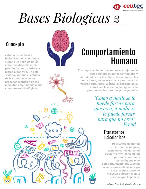 bases biologicas 2 by Dynah Amador - Flipsnack