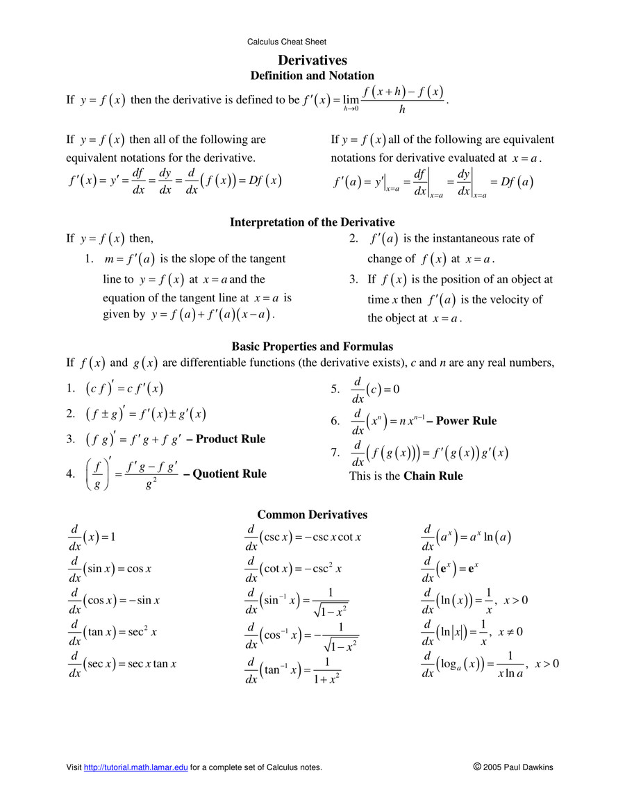 Calculus_Cheat_Sheet_Derivatives by diogopedronunes - Flipsnack