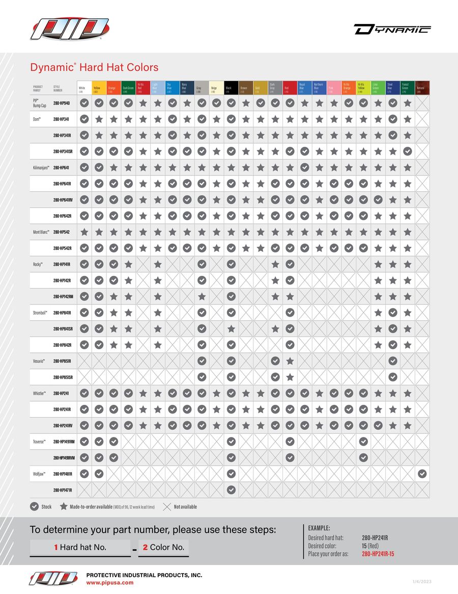 PIP® Dynamic® Hard Hat Color Chart by PIP Marketing - Flipsnack