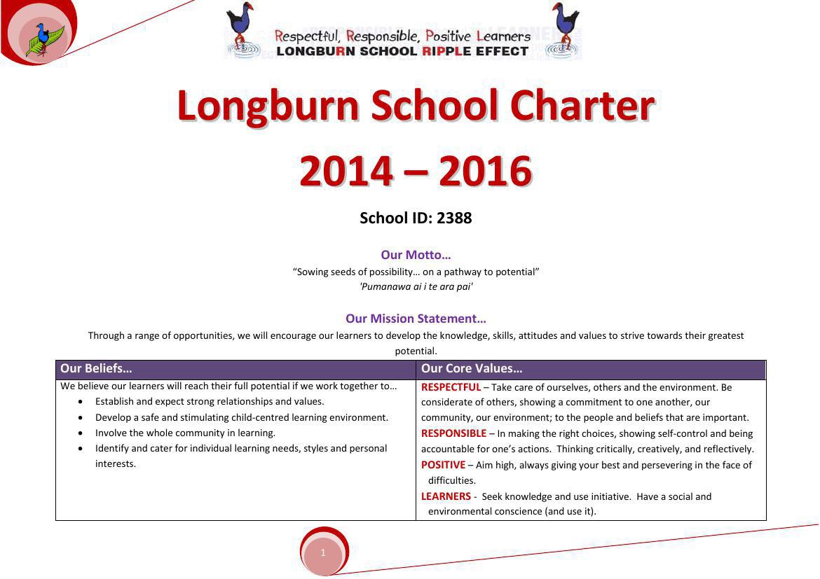 Longburn School_Charter_2014 by longburnschool - Flipsnack