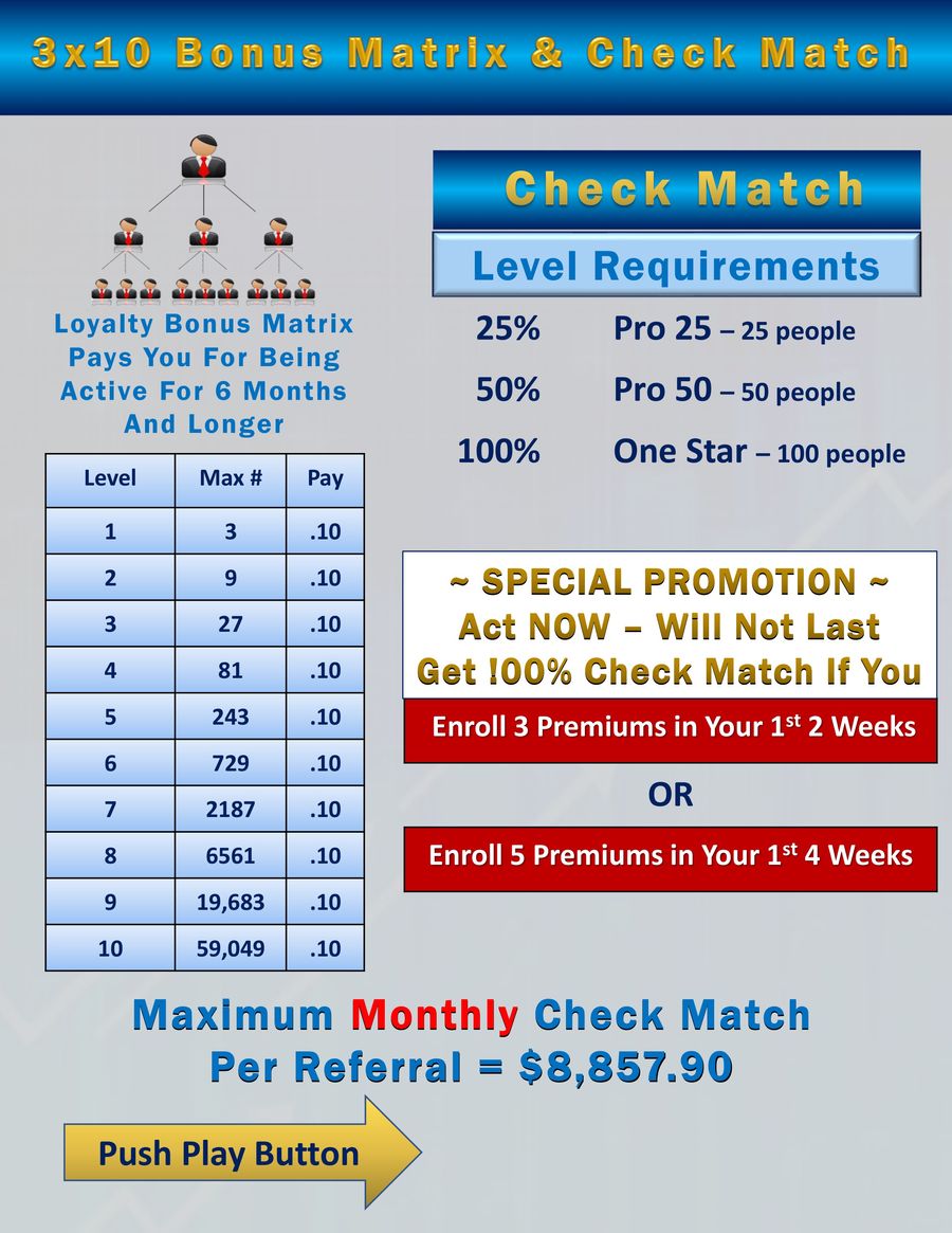 Check Match Promo by KJGMedia - Flipsnack