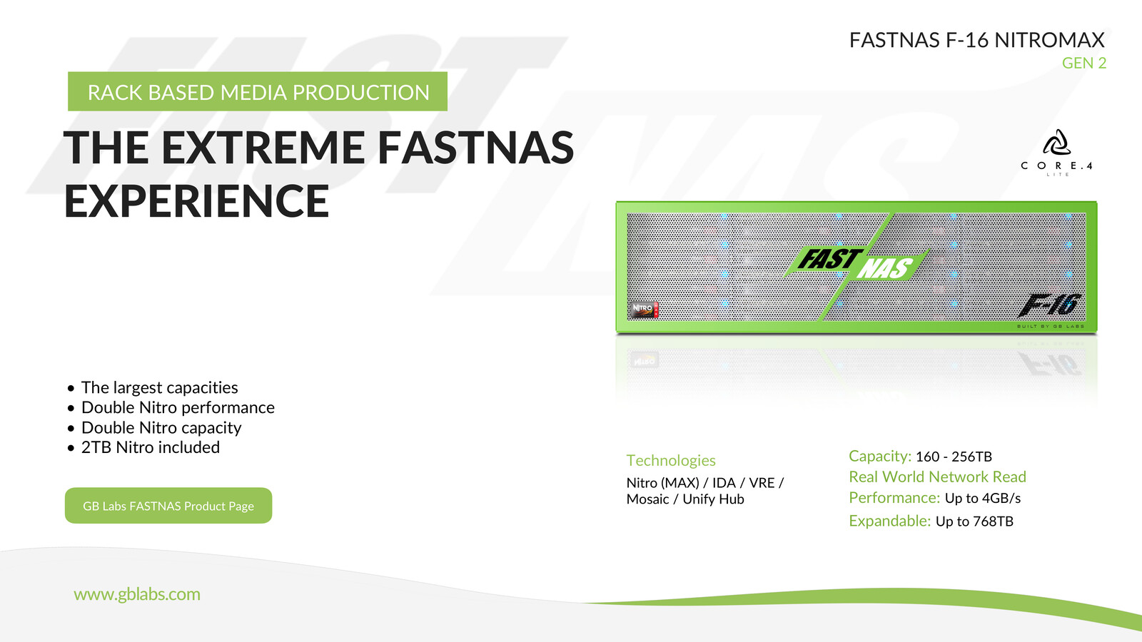 FastNAS F-16 NitroMAX Overview December 22 by Marketing - Flipsnack