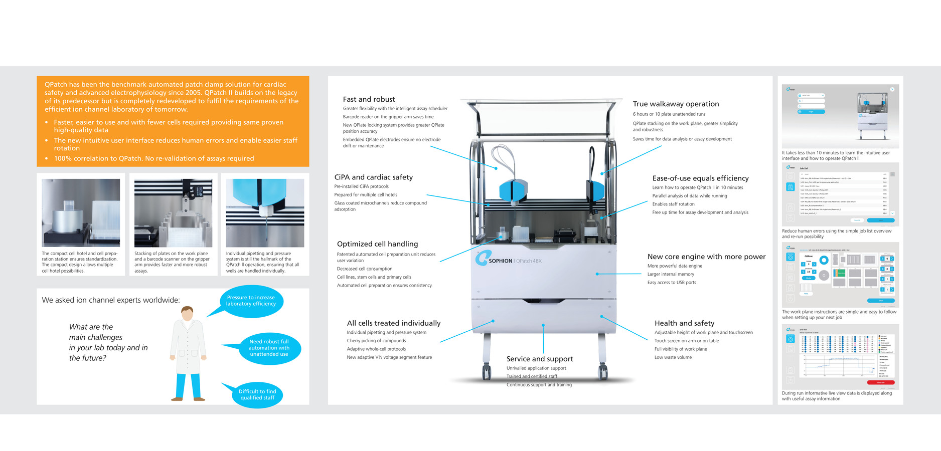 QPatch II brochure by Sophion... - Flipsnack