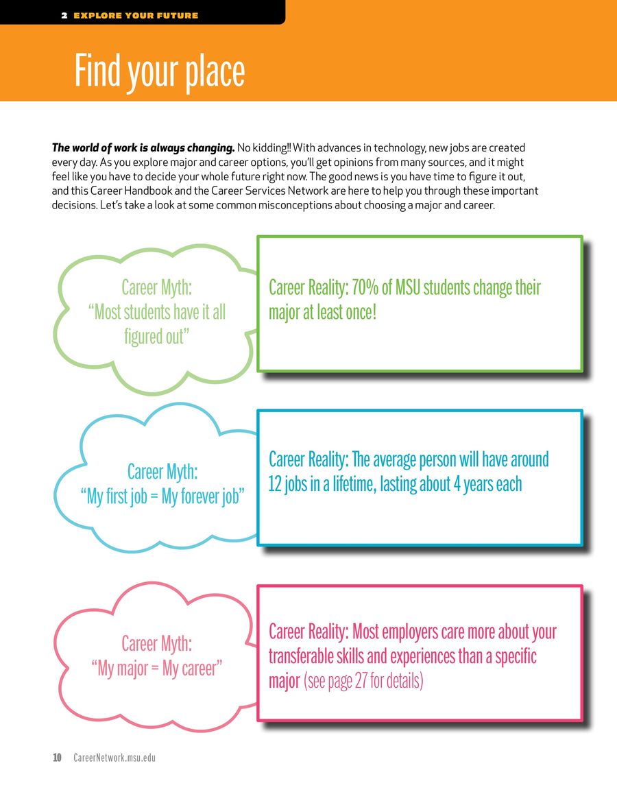 Explore Your Future 2024-25 by MSU Career... - Flipsnack