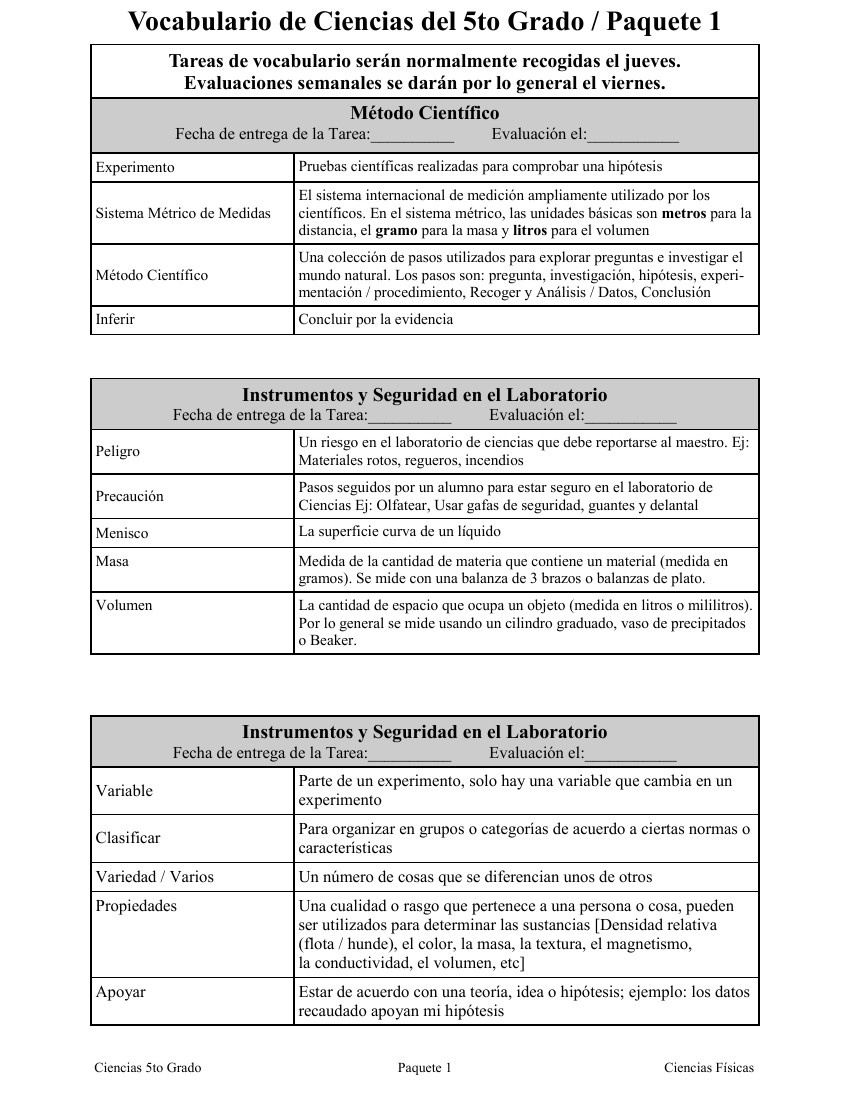 VOCABULARIO DE CIENCIAS 5TO by favila - Flipsnack