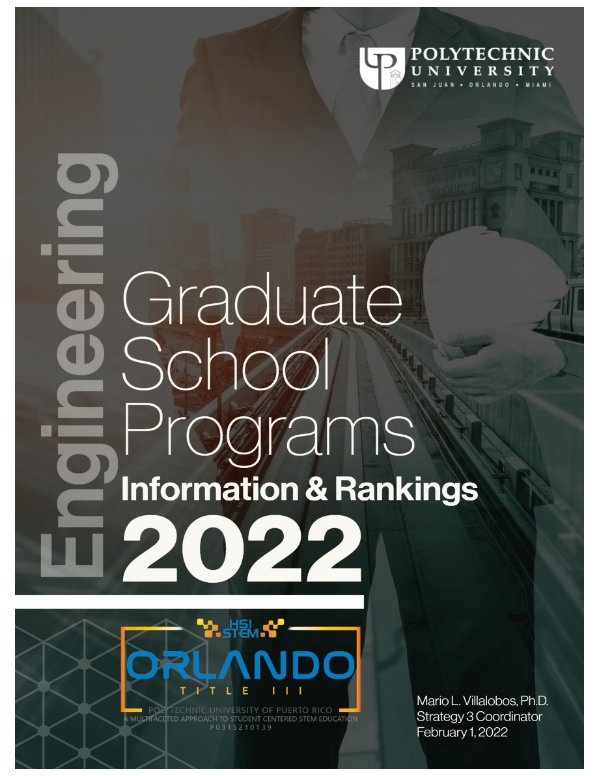 Engineering Graduate School Programs Information & Rankings by ...