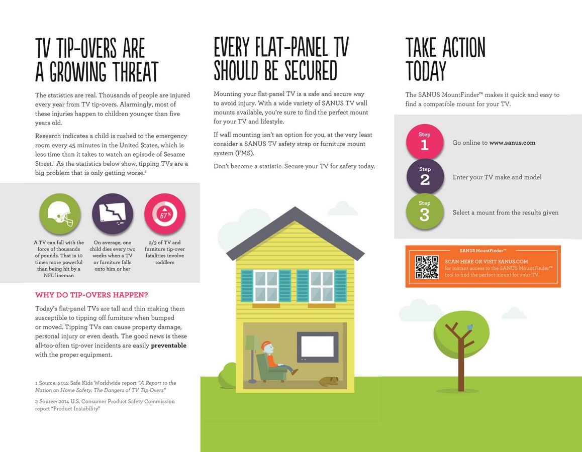 YLH_TV_Safety_Brochure by AiN Marketing - Flipsnack