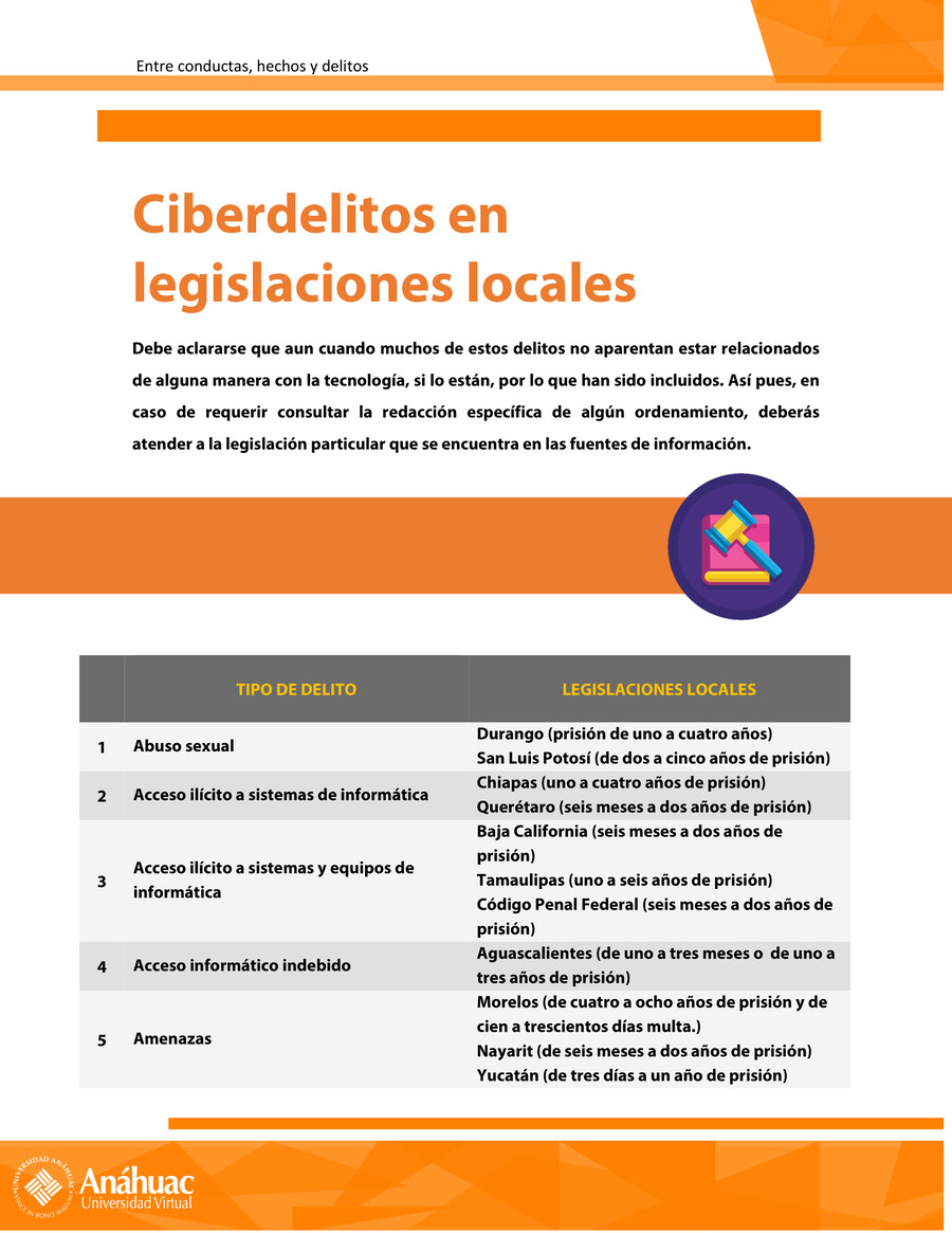 IC_U4_T2_Revista Digital by ABE - Flipsnack