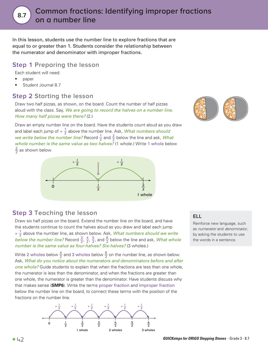 Grade 3 8.7 Identifying Fractions on a Number Line by ORIGO Education ...