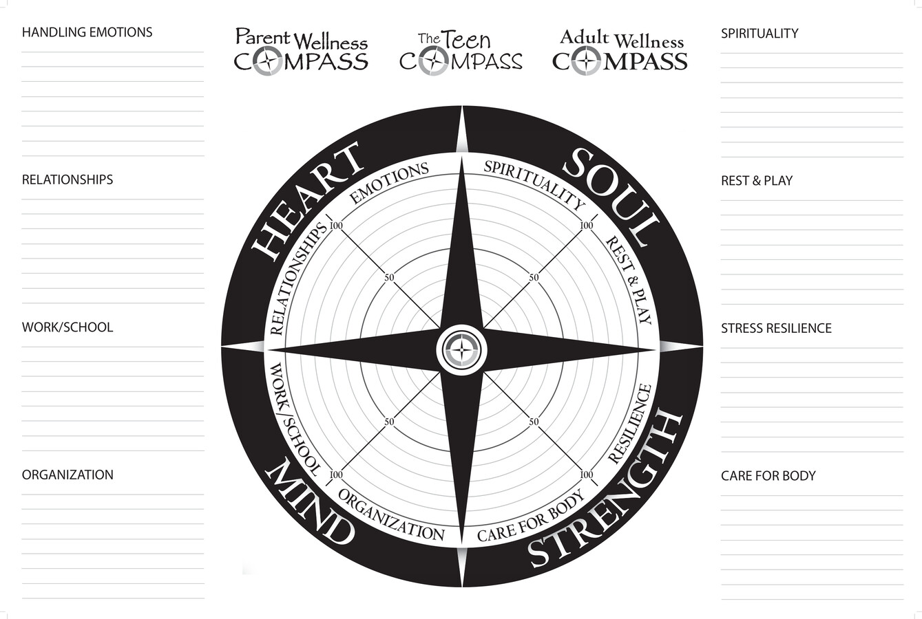 Table Compass by... - Flipsnack
