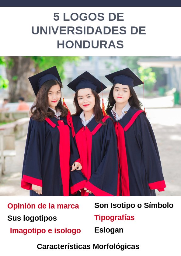 5 Logos de Universidades de Honduras by Karla Argueta - Flipsnack