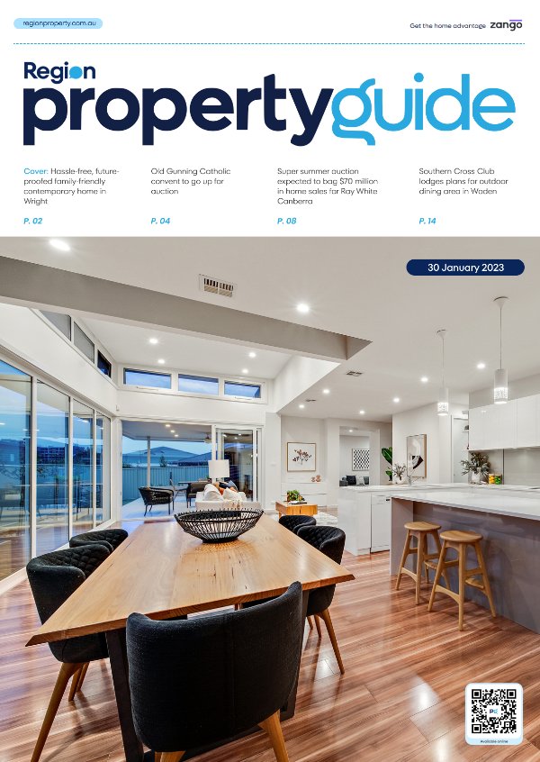 Region Property Guide Canberra