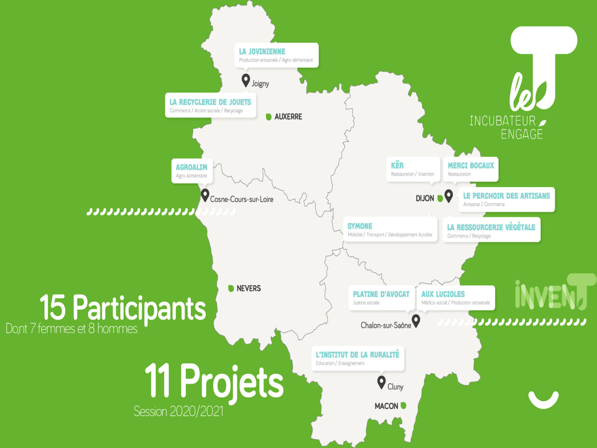 Présentation de la promotion #1 - Incubateur Le T by Eva Bastien ...