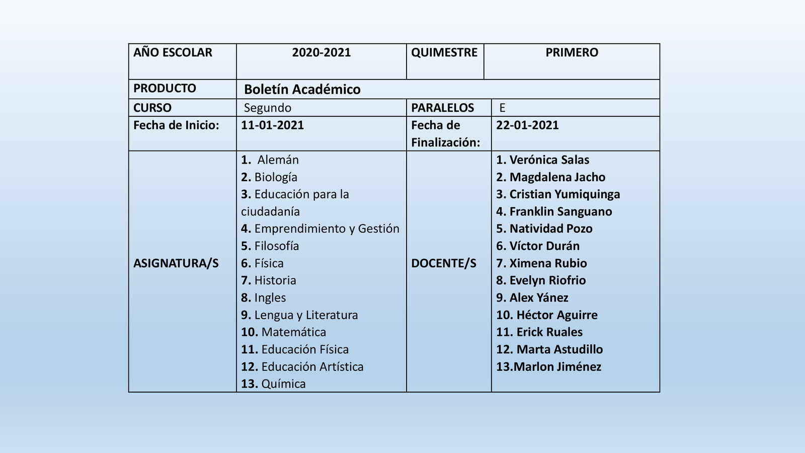 proyecto terminado by - Flipsnack